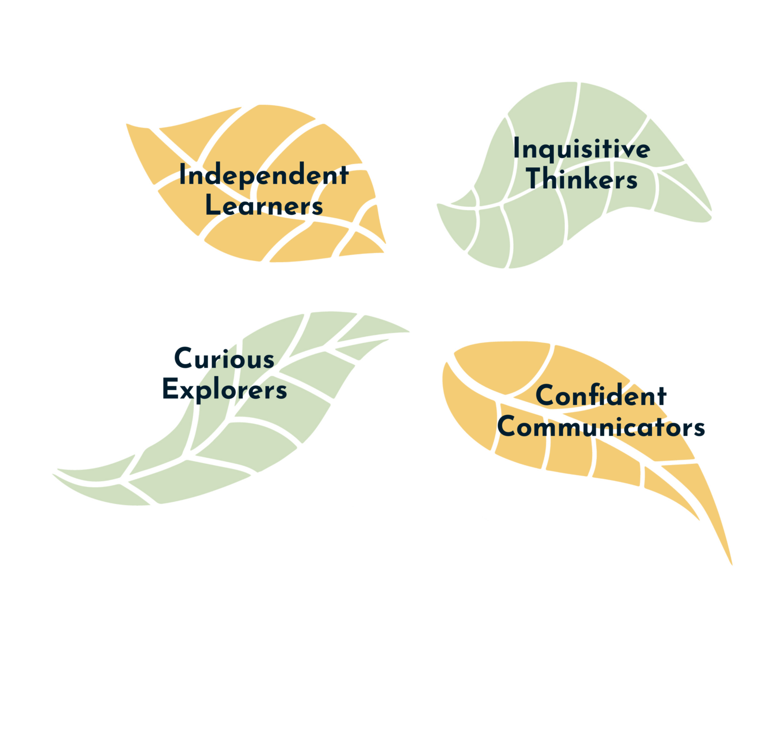 Nursery School Childcare Near Me in Bricket Wood St Albans Watford